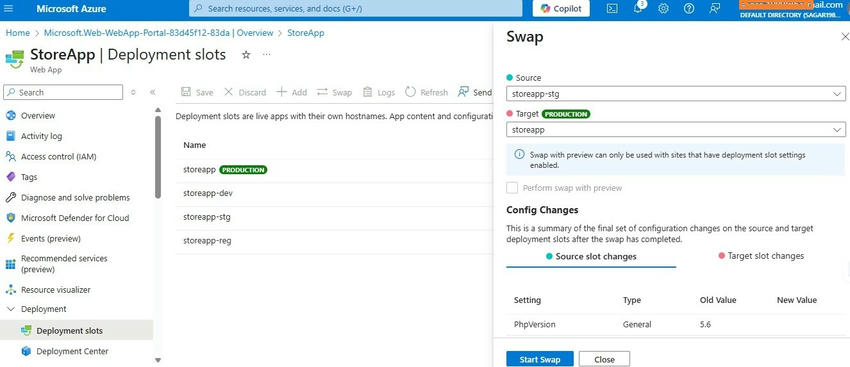 Deployment Slot in Azure Web App Service